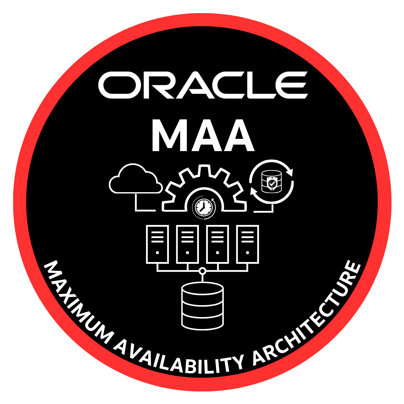 Oracle AI Database 26ai Is Coming On-Prem – OracleMAA by Francisco Munoz Alvarez